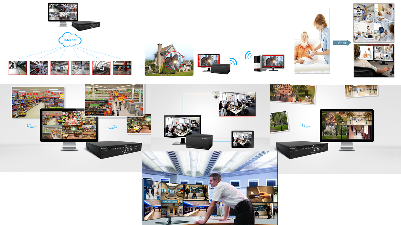 Vidéo Surveillance IP | HEConcept